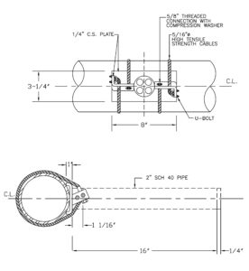 Cable Mounts for Piping – Products | Piping Tech