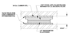 Slide Bearing Plates | Piping Technology & Products, Inc.